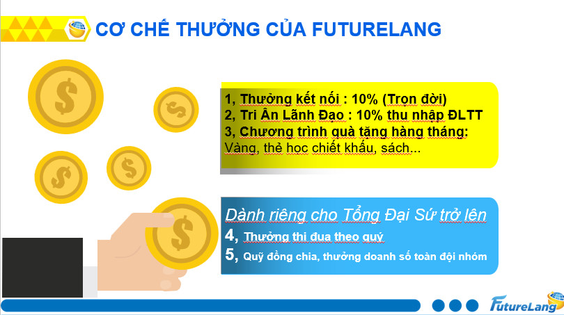 Hướng dẫn cách tự đăng ký CTV Futurelang không mất phí | FutureLang